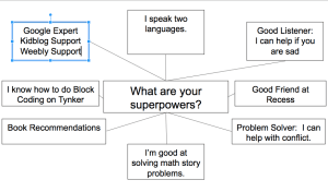 What Are Your Superpowers?